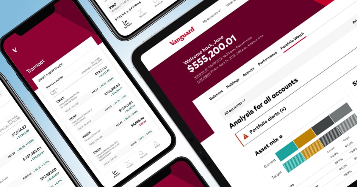 Best Vanguard Funds - Buy Side from WSJ